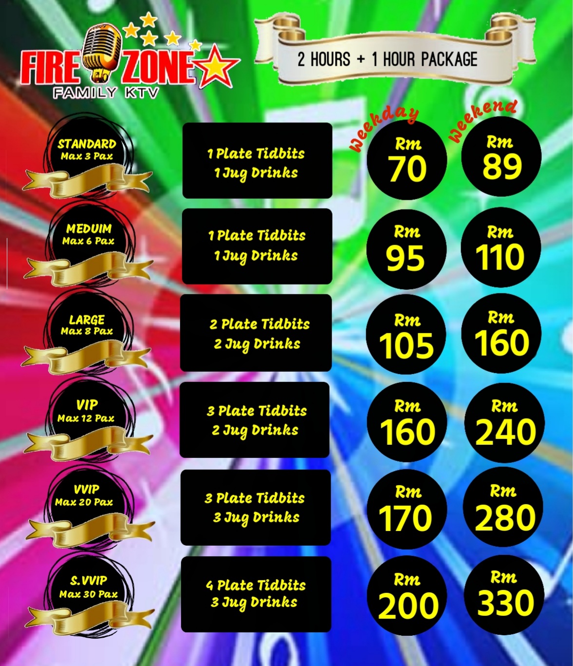 Citta Mall – Firezone Family KTV